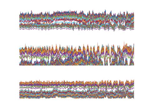 Xrf55 A Radio Frequency Dataset For Human Indoor Action Analysis