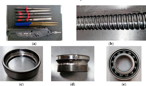 Figure 7 From A Fault Diagnosis Method For Key Components Of The Cnc Machine Feed System Based