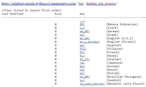 What Are The Language Designators For Circuitpython Circuitpython Programming Adafruit