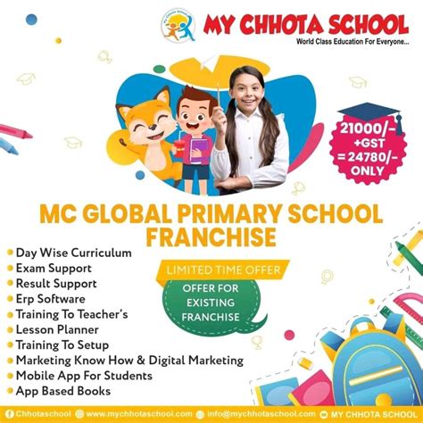 Call To Know More Details 7014426041 M Shoyab