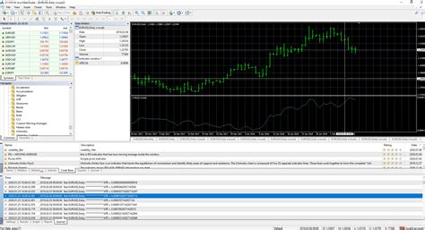 Printed Iatr Values Are Different Compared To The Atr Chart Risk Management Technical