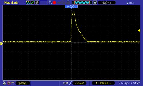 Sipm With Bgo Scintillator Crystal Physicsopenlab