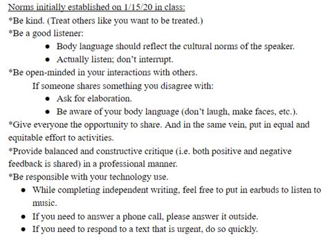Creating Class Norms A Necessary Step For Classroom Management Christina J G Lane