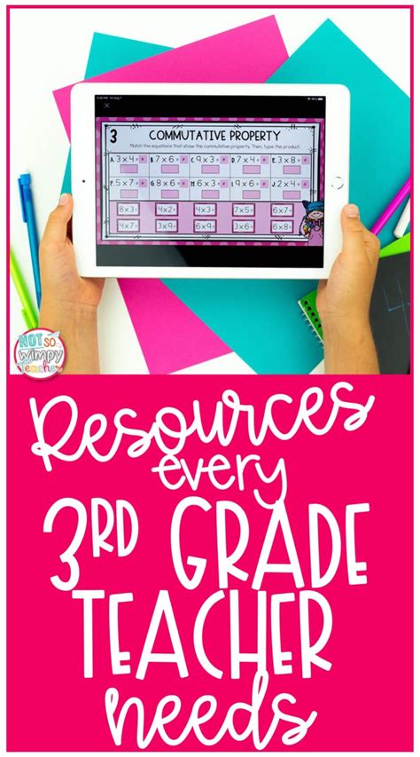 Resources Every 3rd Grade Teacher Needs Not So Wimpy Teacher