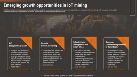 Iot Mining Flowchart Powerpoint Presentation And Slides Slideteam