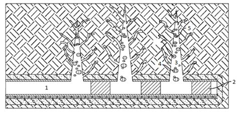 active method for measuring microseismic vibrations 1 well 2 packer