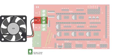 Arduino Ramps 14 Pinout A Comprehensive Guide To Understanding The Pin Configuration