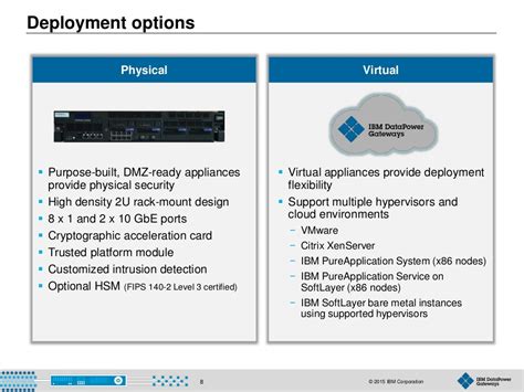 Ibm Datapower Gateway Common Use Cases