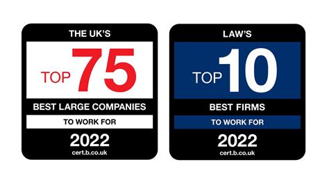 Top 100 ‘best Companies List 3rd Year Running Howes Percival