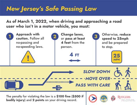 Nj Safe Passing Law And Why Is It Important Greater Mercer Tma