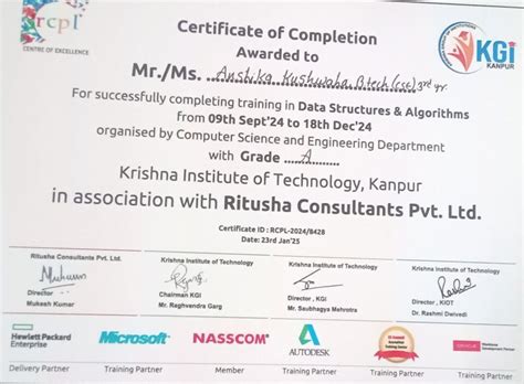 Datastructure Algorithms Achievement Coding Problemsolving Anshika Kushwaha