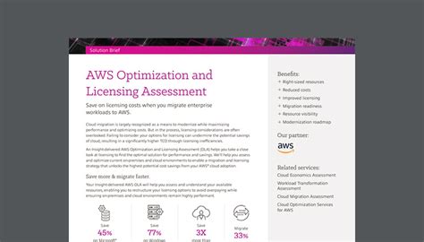 Aws Optimization And Licensing Assessment Insight
