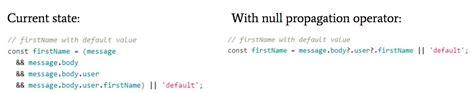 Esnext Javascript “optional Chaining Operator”