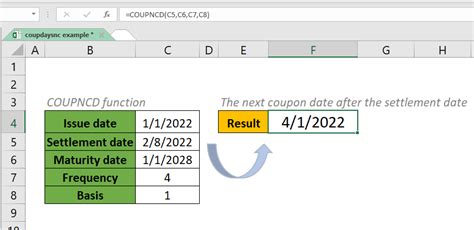Excel Coupncd Function