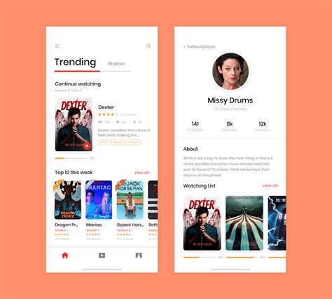 Wireframes Mockups Prototypes What S The Difference