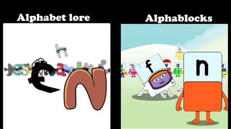 Discuss Everything About Unofficial Alphabet Lore Wiki Fandom