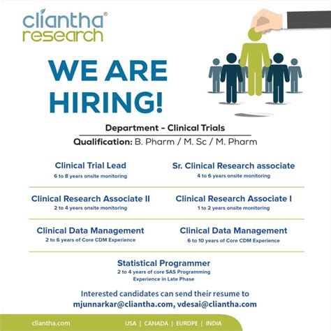 pradyumna magdum on linkedin research statisticalprogrammer sas