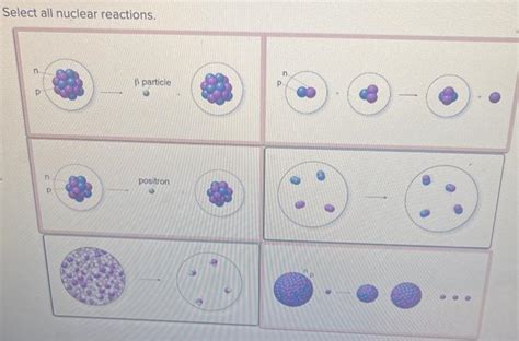 Solved Select All Nuclear Reactions