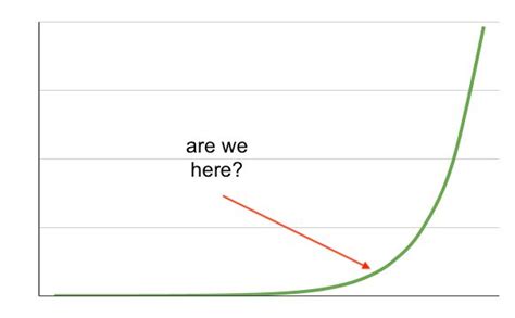 Sherif Elsayed Ali On Linkedin Artificialintelligence Ai Machinelearning