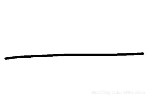 Python学习 Pythonopencv快速获取二值图像中物体的bounding Boxpython 计算图像某个区域的bounding Box Csdn博客