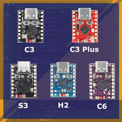 Choosing The Right ESP32 SuperMini C3 S3 C6 H2 Compared