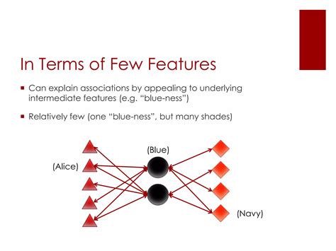 Simple Matrix Factorization For Recommendation In Mahout Ppt