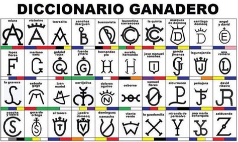 Como Dibujar Un Hierro De Ganaderia