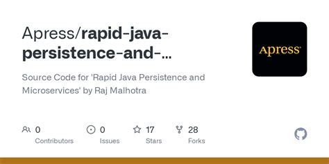 Github Apressrapid Java Persistence And Microservices Source Code For Rapid Java
