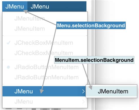 Submenu Styling Separate From Top Level Menus · Issue 587 · Jformdesignerflatlaf · Github