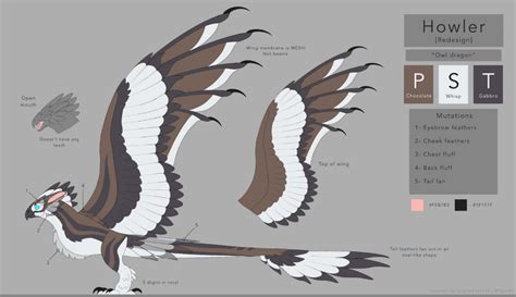 Howler Redesign Fandom