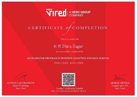 Shiva Sagar H M On Linkedin Datascience Dataanalyst Careergrowth