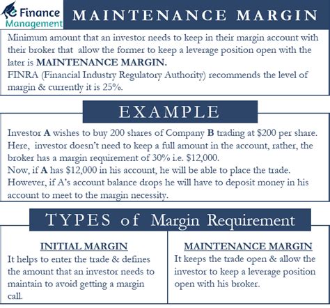 Maintenance Margin Meaning Example And Relationship Efm