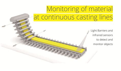 Continuous Caster Proxitron