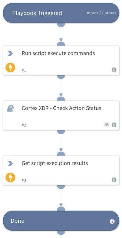 Cortex Xdr Execute Commands Cortex Xsoar