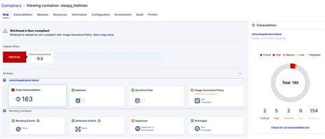 New Zero Day RCE Vulnerability Spring4Shell Aquasec