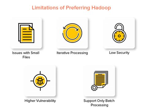 Spark Vs Hadoop How To Choose The Best Big Data Framework