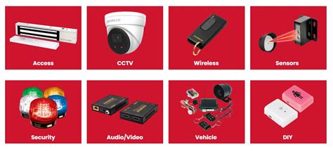 All Seco Larm Products Southwest Automated Security