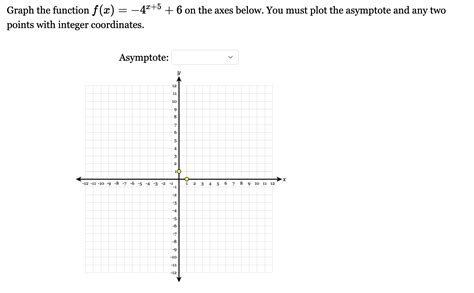 Graph The Function Fx 4x5 6 On The Axes Below You Must Plot The
