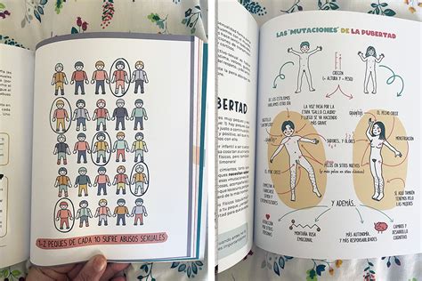 Yo Te Lo Explico Un Libro Imprescindible Para Hablar De Sexo Con Los Hijos MyM