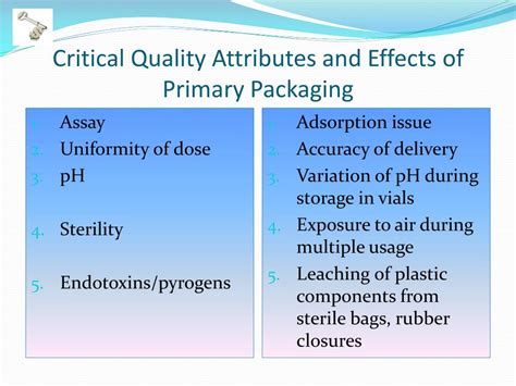 Ppt Implementation Of Qbd Paradigm In Sterile Dosage Form Packaging Some Practical