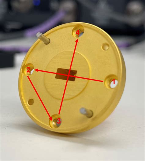 Get Connected A Brief Waveguide Introduction