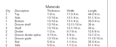 Layout Text Tab Control Feature Requests SketchUp Community