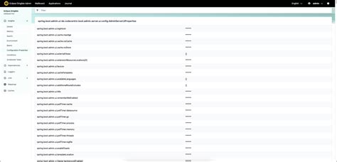Monitoring Eclipse Dirigible With Spring Boot Admin Eclipse Dirigible Blog