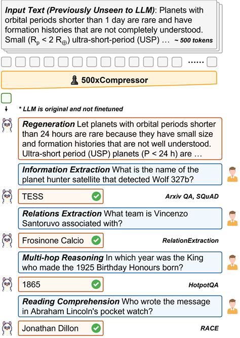 500xcompressor Generalized Prompt Compression For Large Language