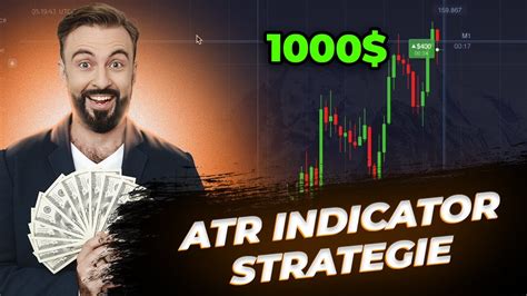 ATR INDICATOR STRATEGIE BINAIRE HANDEL YouTube