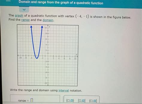Solved Domain And Range From The Graph Of A Quadratic Chegg