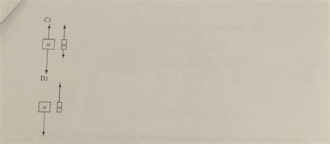 Solved 5pts Two Unequal Masses M And M M M Are