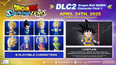 ‘dragon Ball Sparking Zero Lanza El Dlc Daima Character Pack 1 Este