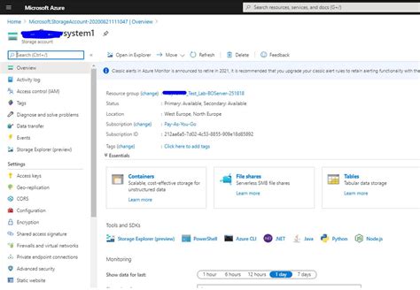 How To Setup Your Own Mqtt Broker On Azure Tatvasoft Blog