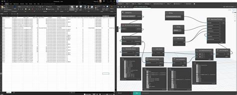 Exporting Mutliple Schedules Into Specific Rows And Columns Of Different Sheets Tabs In Excel
